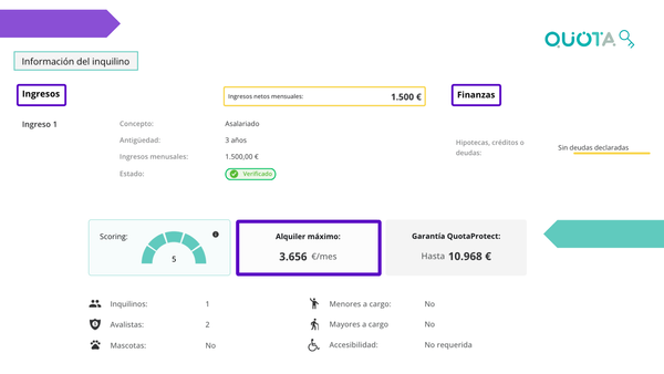 Blog de noticias en el sector inmobiliario y PropTech | Quota Rent